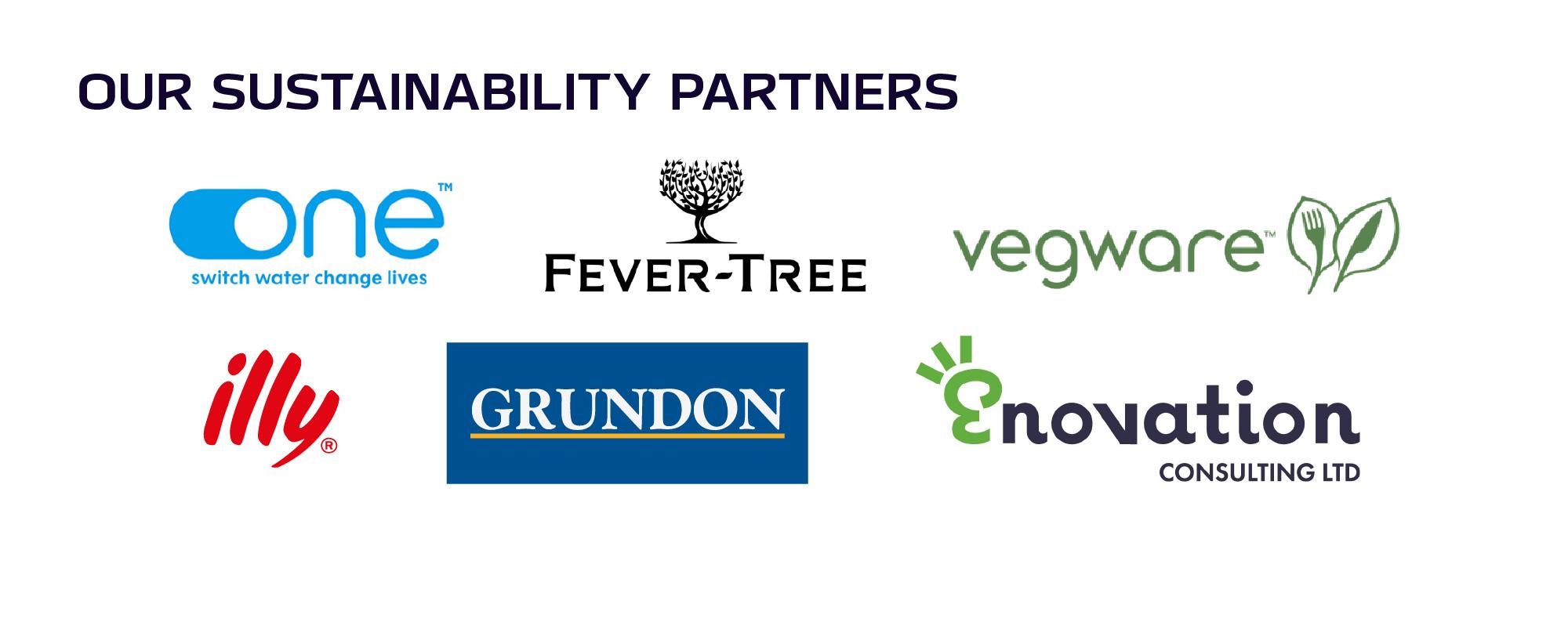 Sustainability | Silverstone